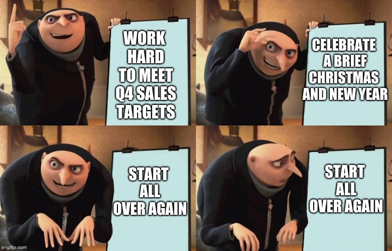 12 Holiday Sales Memes to Help You Through Q4