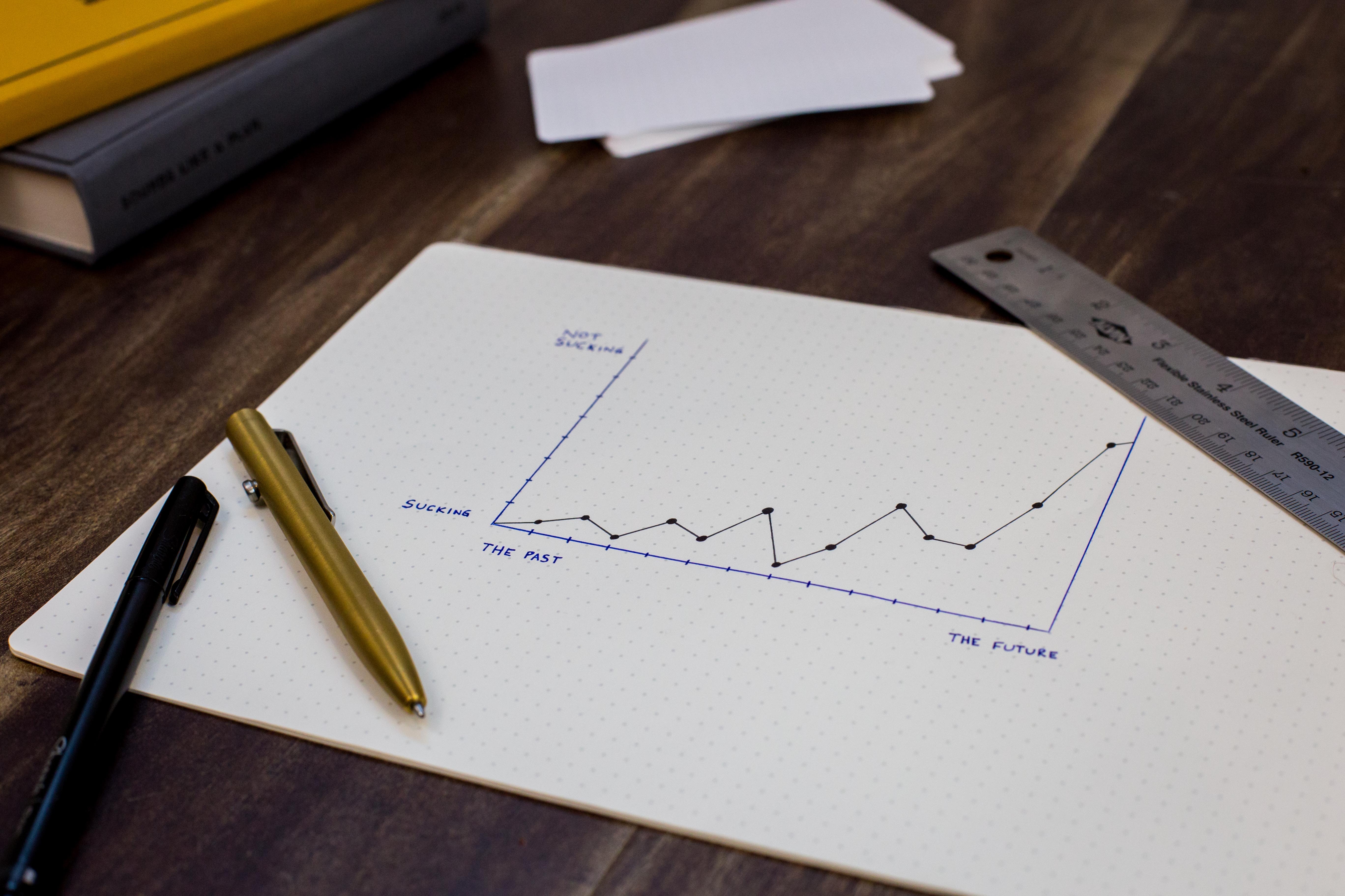 What Is Close Rate And How Do You Calculate It What Is Close Rate And How Do You Calculate It