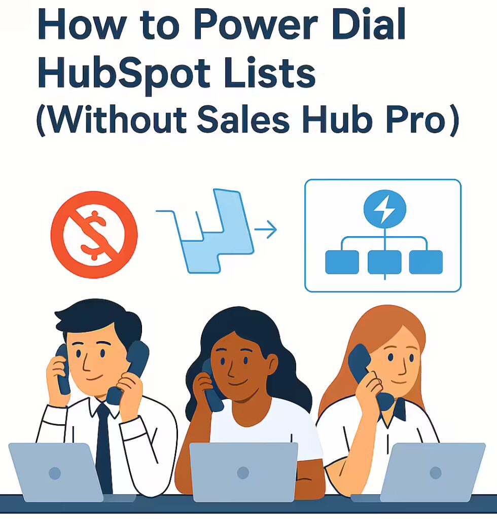 How to Power Dial HubSpot Lists (Without Sales Hub Pro)